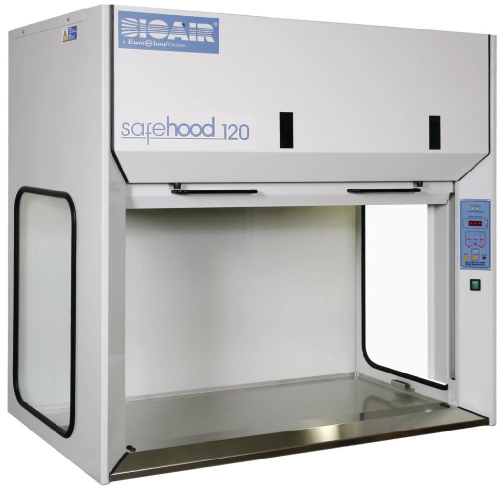 Cal Osha Fume Hood at Erin Patteson blog